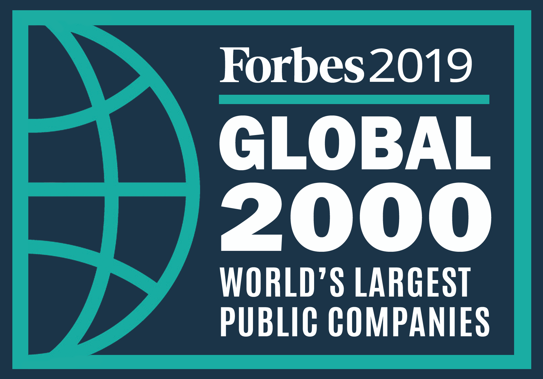 Китайските компании доминират в класацията Forbes Global 2000